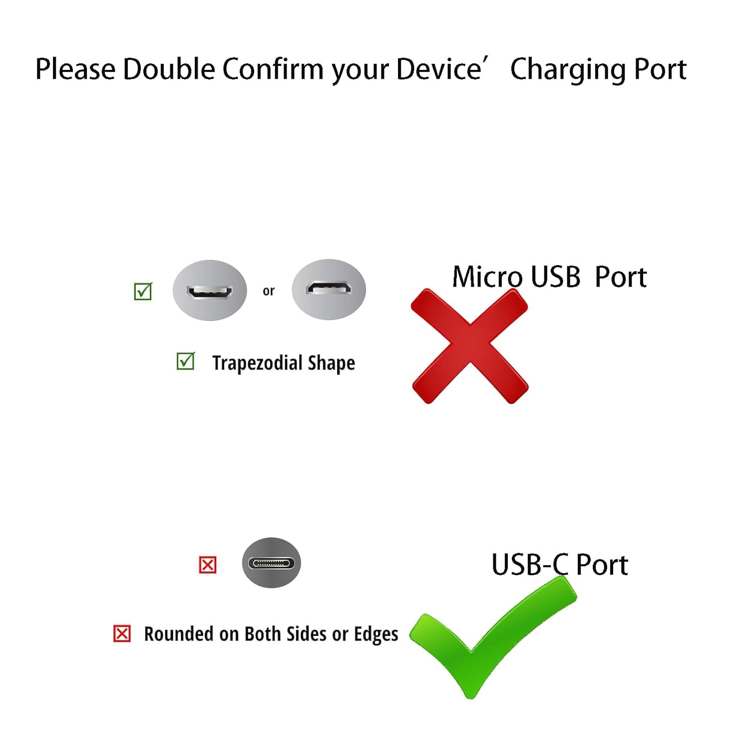WEIFEI-4 Pack 25 ft USB C Cable Type-C Extension Cord for CCTV WiFi ...