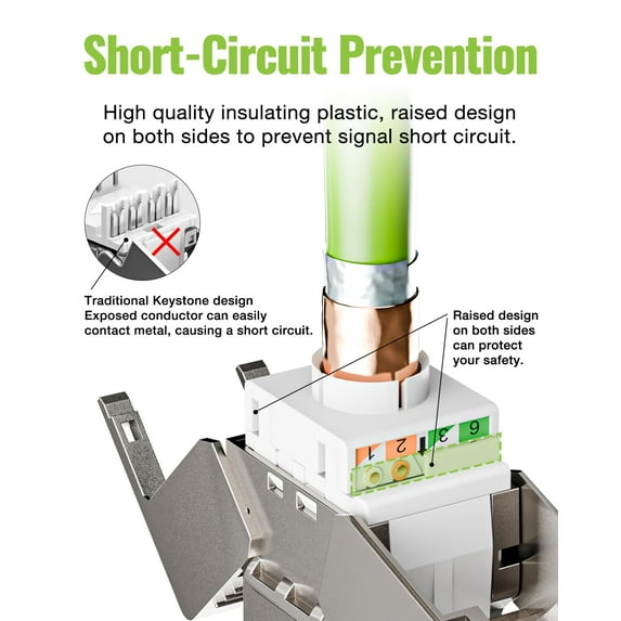 WEIFEI-6 Pack RJ45 Keystone Jack Cat7 10 Gbps/600MHz, Gold-pated ...