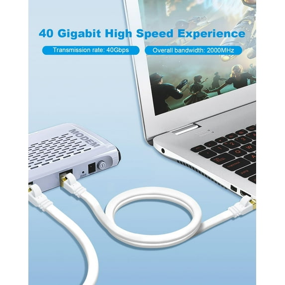 WEIFEI-CAT 8 Ethernet Cable, 65ft Flat High Speed 40Gbps 2000MHz SFTP ...