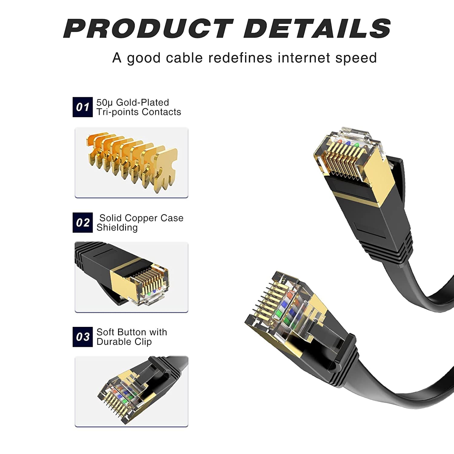 WEIFEI-Cat 6 Ethernet Cable 15 ft High Speed RJ45 Internet Cable for ...