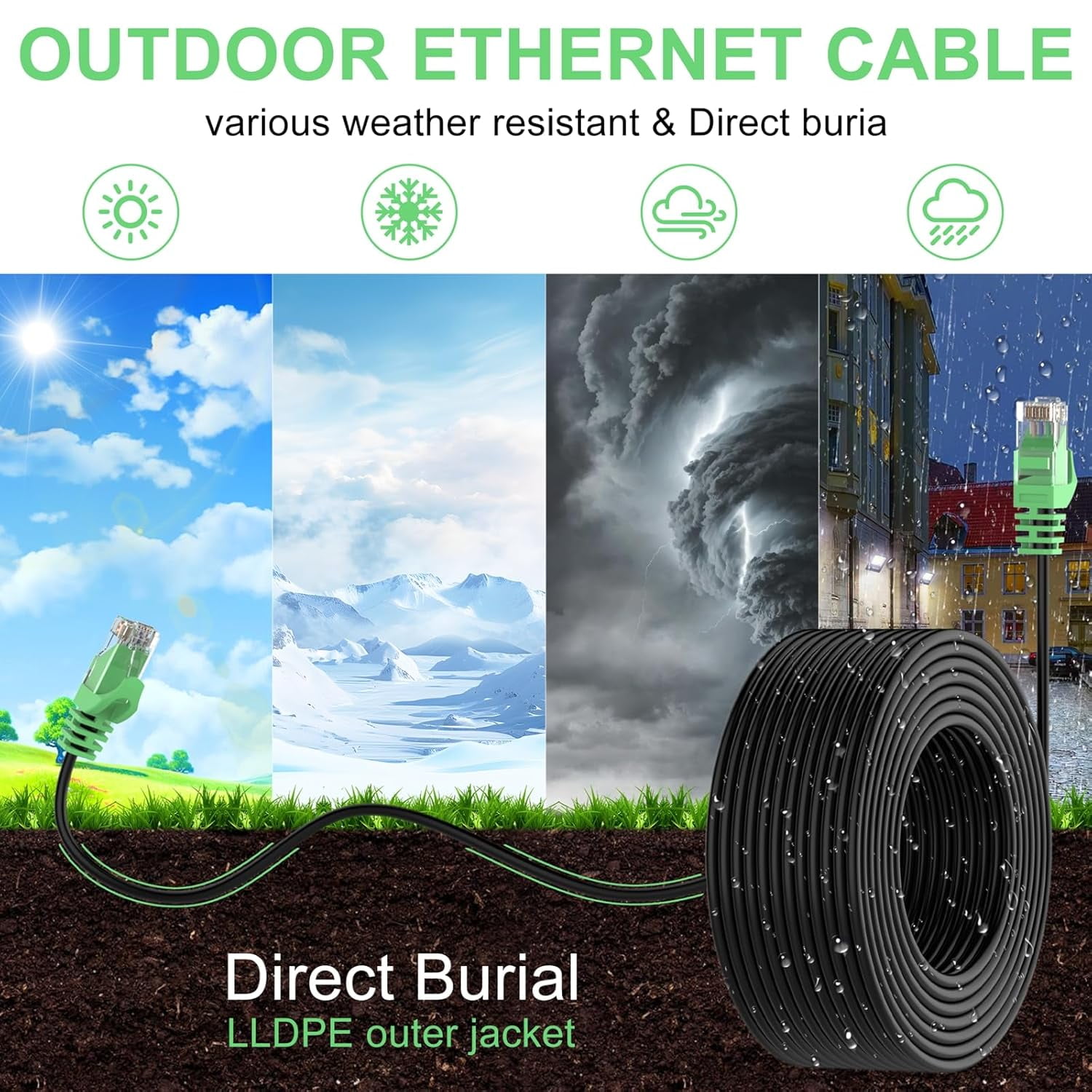 WEIFEI-Cat 6 Ethernet Cable 80 ft High Speed 23AWG RJ45 Internet Cable ...
