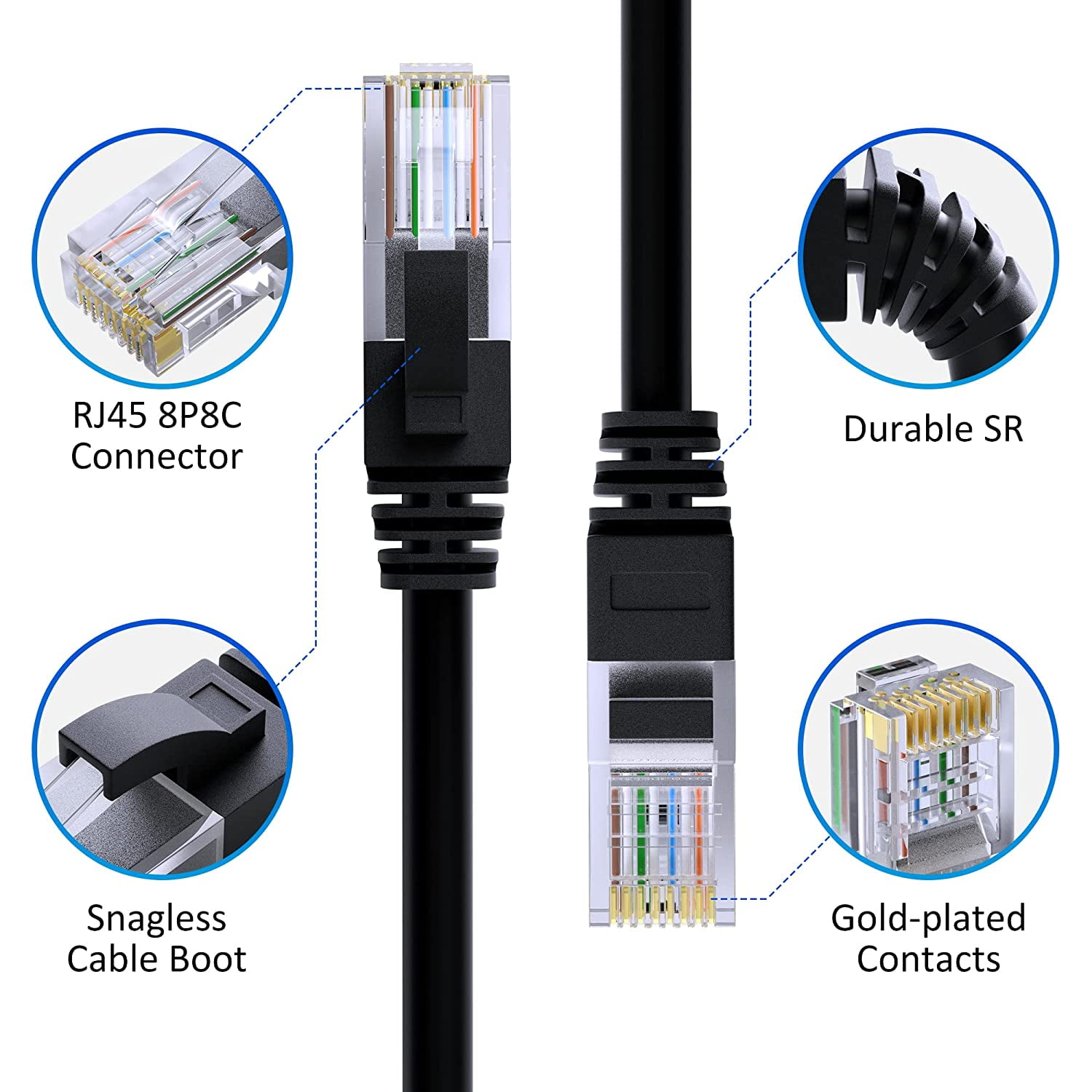 WEIFEI-Cat5e Ethernet Cable 75 FT, Long Cat 5e Internet Cable, Black ...