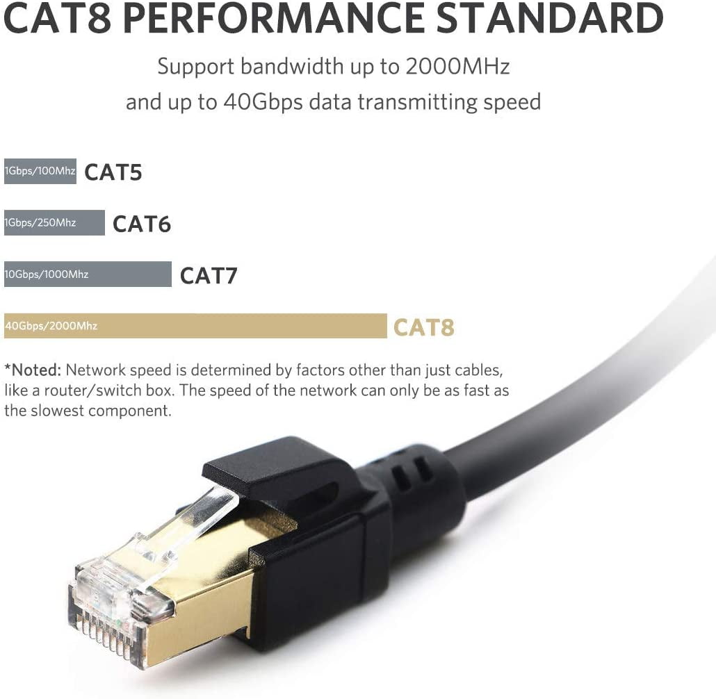 WEIFEI-Cat8 Ethernet Cable, 100ft, High Speed Internet Cable Cord with ...