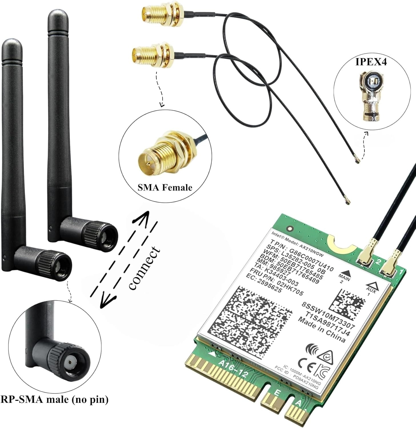 WEIFEI-Dual Band WiFi Antenna 2.4GHz 5GHz 5.8GHz 3dBi MIMO RP-SMA Male ...