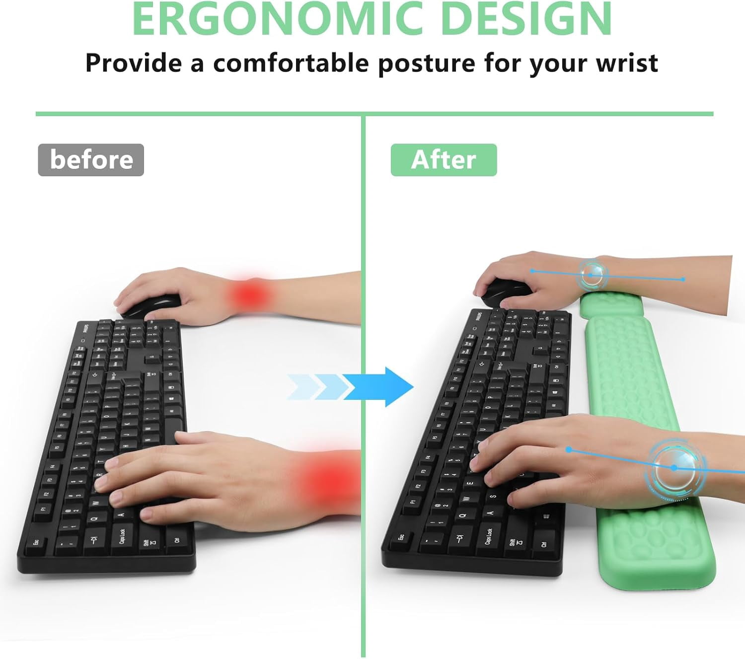 WEIFEI-Ergonomic Wrist Rest for Keyboard and Mouse, Computer Keyboard ...