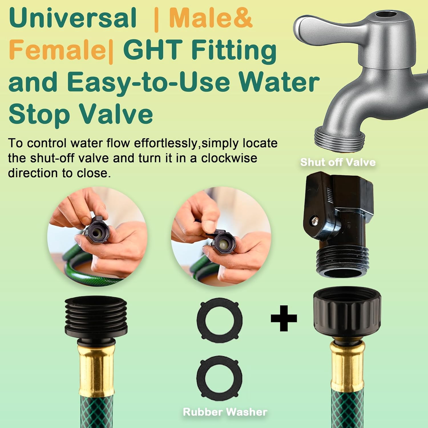 WEIFEI-Garden Hose Leakproof for Gardener: 1/2\u201d PVC Water Hoses ...