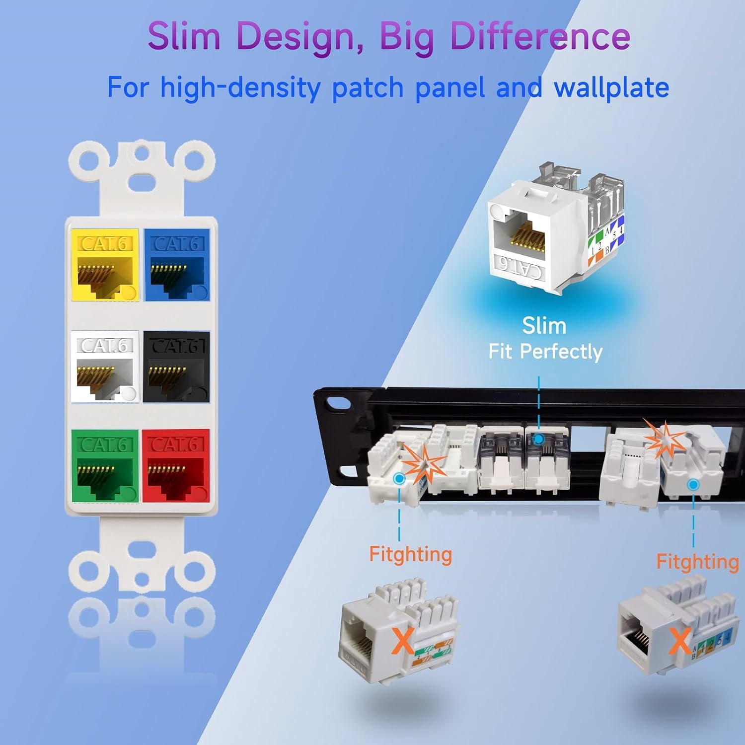 WEIFEI-Keystone Jack Cat6 Slim 25 Pack, Cat6 Keystone Jacks 90 Degree ...