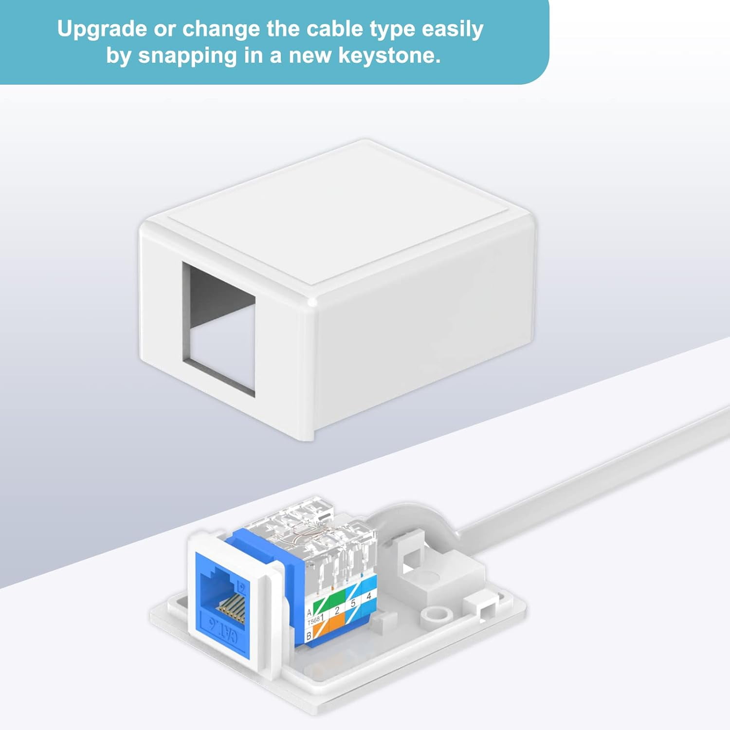 WEIFEI-Keystone Jack Surface Mount Box 1-Port for UTP Cat6/Cat5e/Cat5 ...