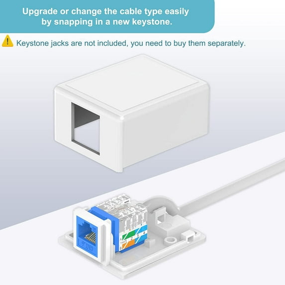 WEIFEI-Keystone Jack Surface Mount Box 1-Port for UTP Cat6/Cat5e/Cat5 ...