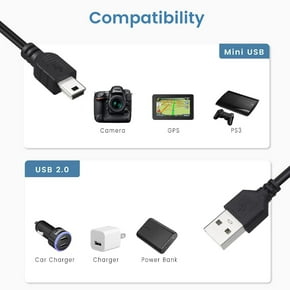 Mini B Mini B Cable