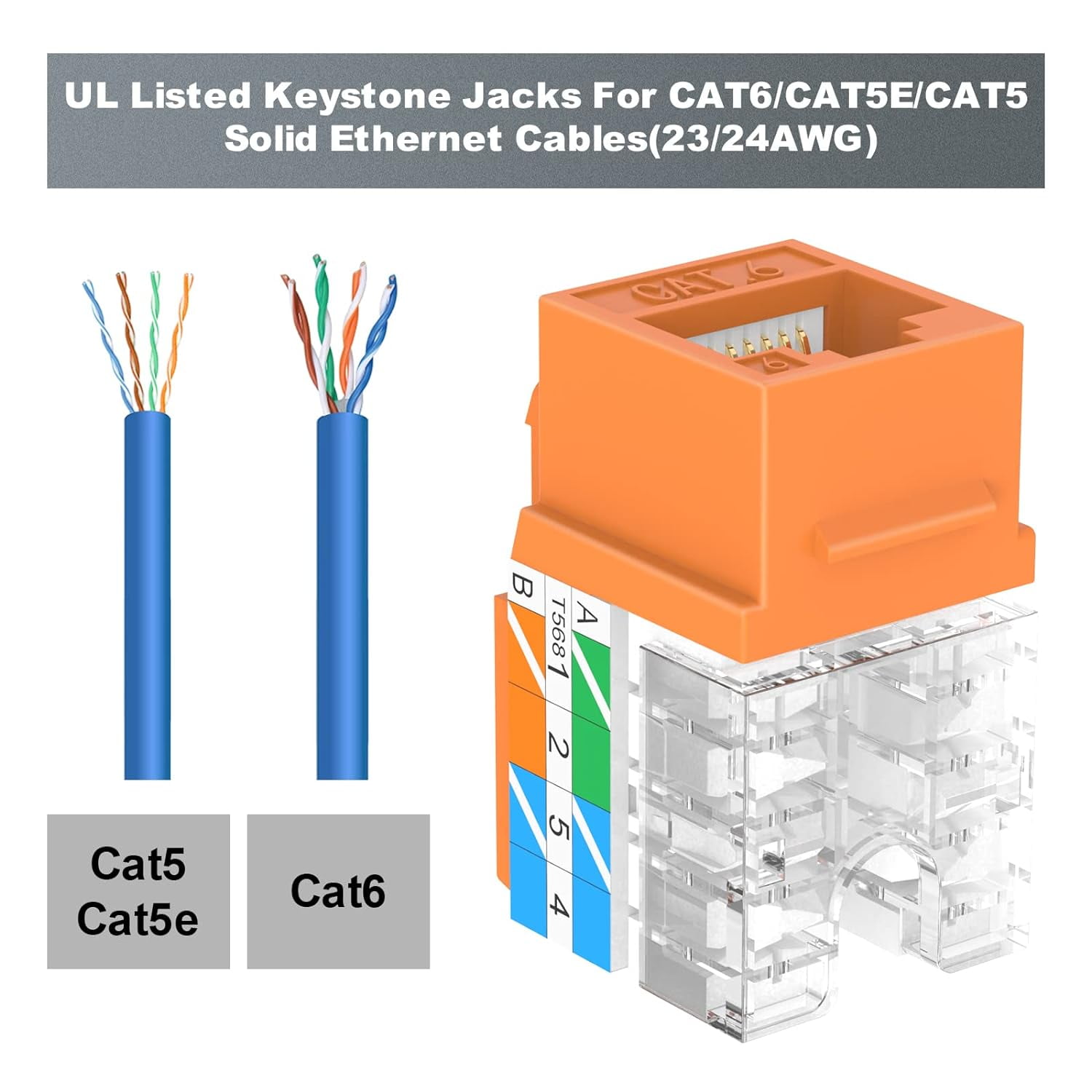 WEIFEI-RJ45 Cat6 Keystone Jacks Slim Profile UL-Listed 10-Pack, 90 ...