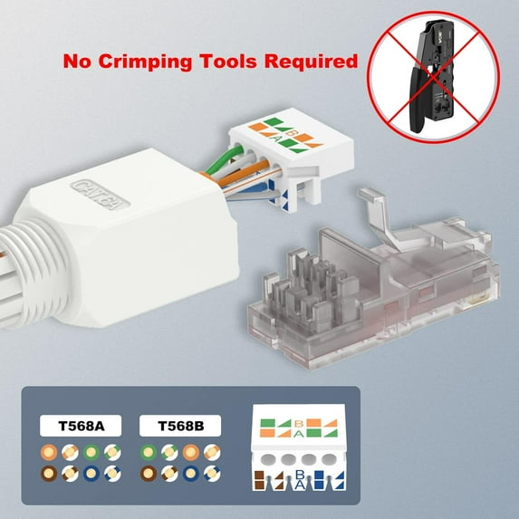 WEIFEI-RJ45 Connector Tool-Free, CAT6A Field Termination Plug, Gold ...