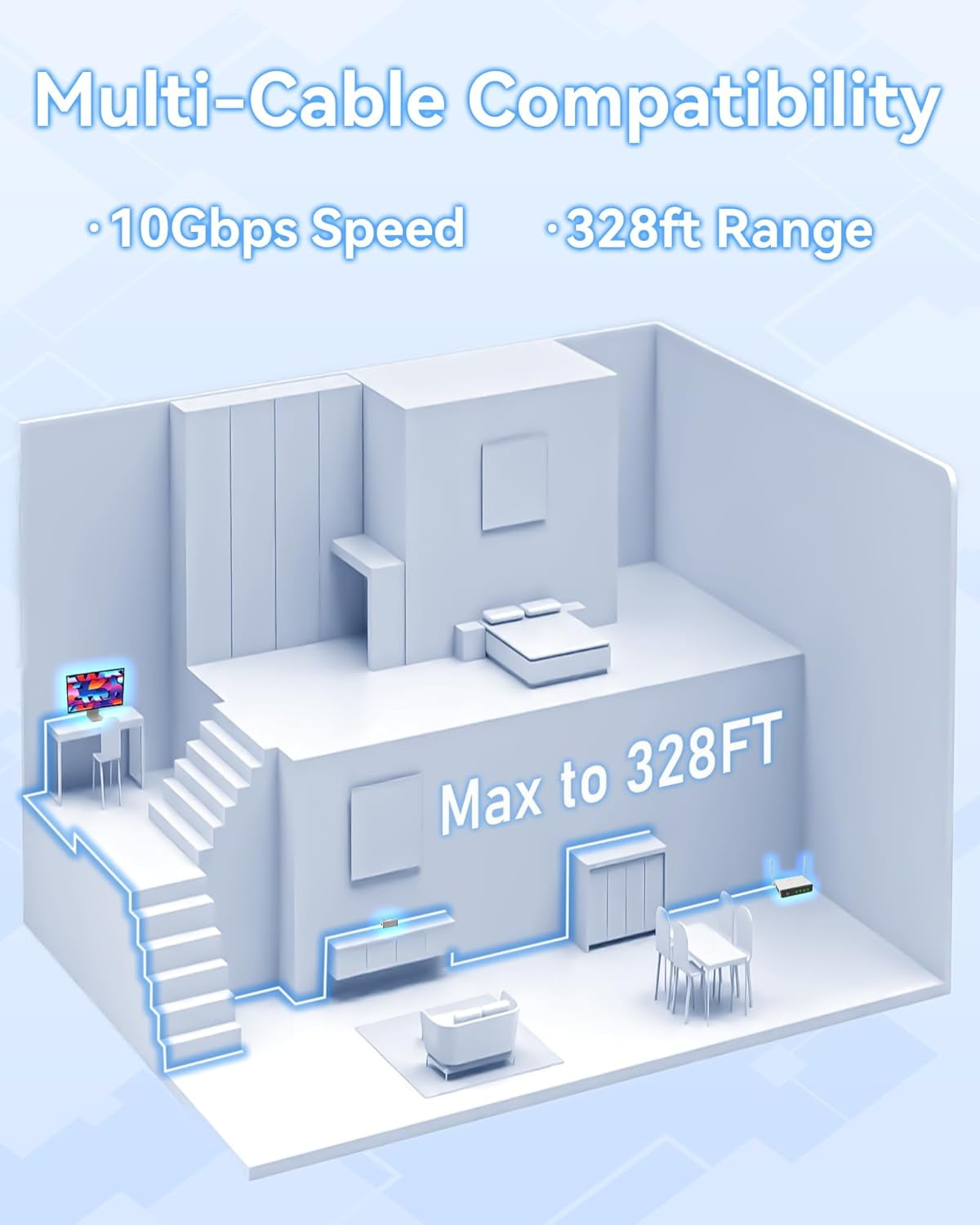 WEIFEI-RJ45 Ethernet Coupler, 10Gbps Network Cable Extender for Cat8/7 ...
