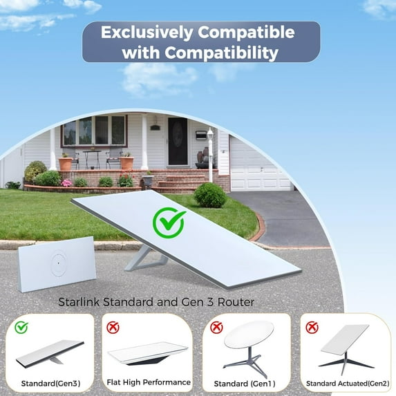 WEIFEI-Starlink Gen3 to RJ45 Cable 30FT/10M Outdoor Ethernet Cord for ...