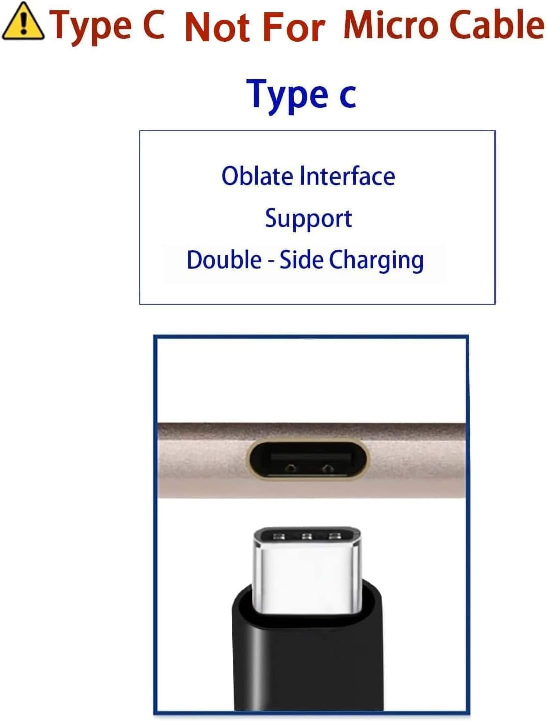 WEIFEI-USB C Cable 15ft, Extra Long USB Type C Fast Charging Cable ...