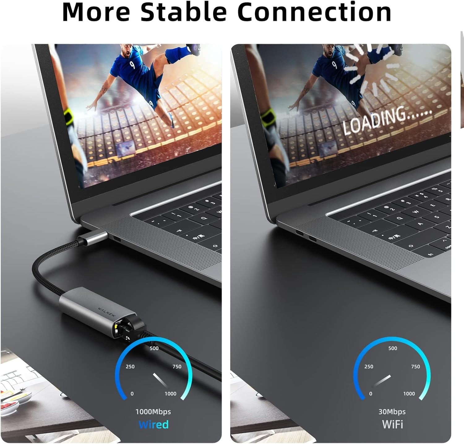 WEIFEI-USB-C to Ethernet Adapter, USBC to RJ45 Lan Adapter, Gigabit Cat ...
