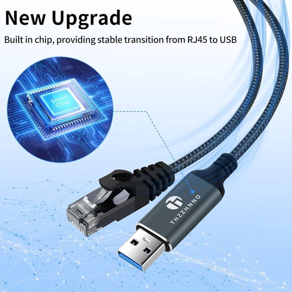 30-FT Ethernet Cables