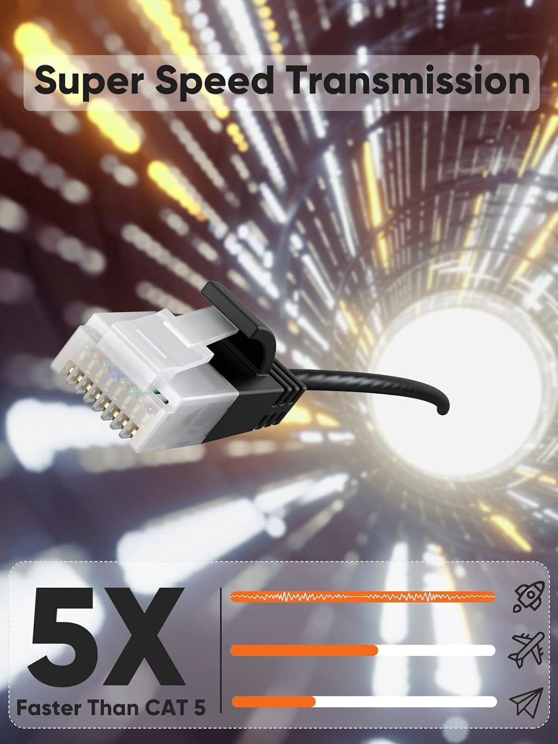 WEIFEI-Ultra Slim Cat6a Ethernet 10ft Long Cable OD 2.8mm, Down Angle ...