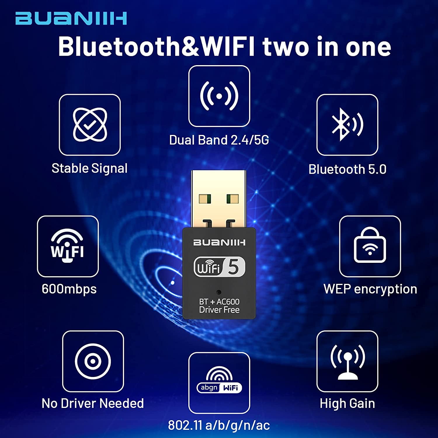 WEIFEI-WiFi Adapter for Desktop PC,USB WiFi Adapter,Bluetooth&WiFi 2-in ...