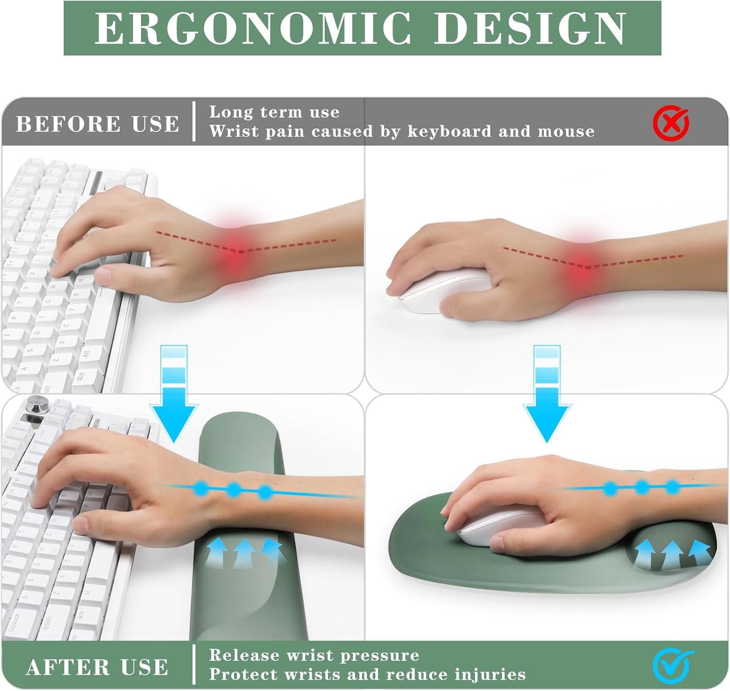 WEIFEI-Wrist Rest for Keyboard and Mouse, Ergonomic Gel Computer ...