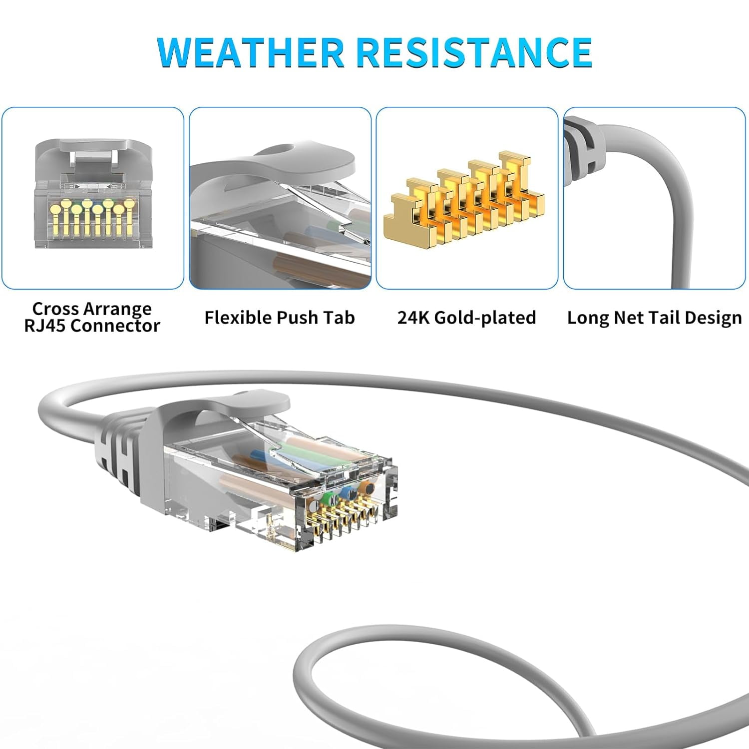 WEIFEI-cat 6 ethernet Cable 100 ft Heavy Duty Internet Cable (30 Meter ...
