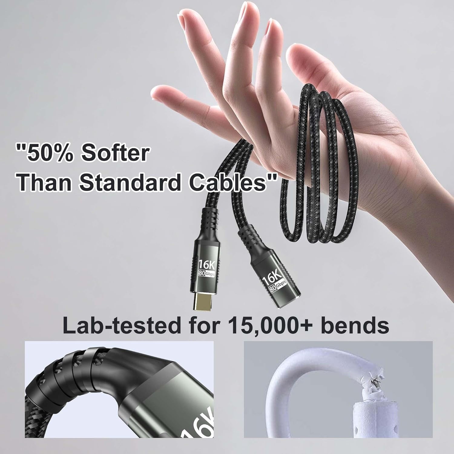WEIFEI-usbc Extension Cable Compatible with Thunderbolt 5 Extender ...