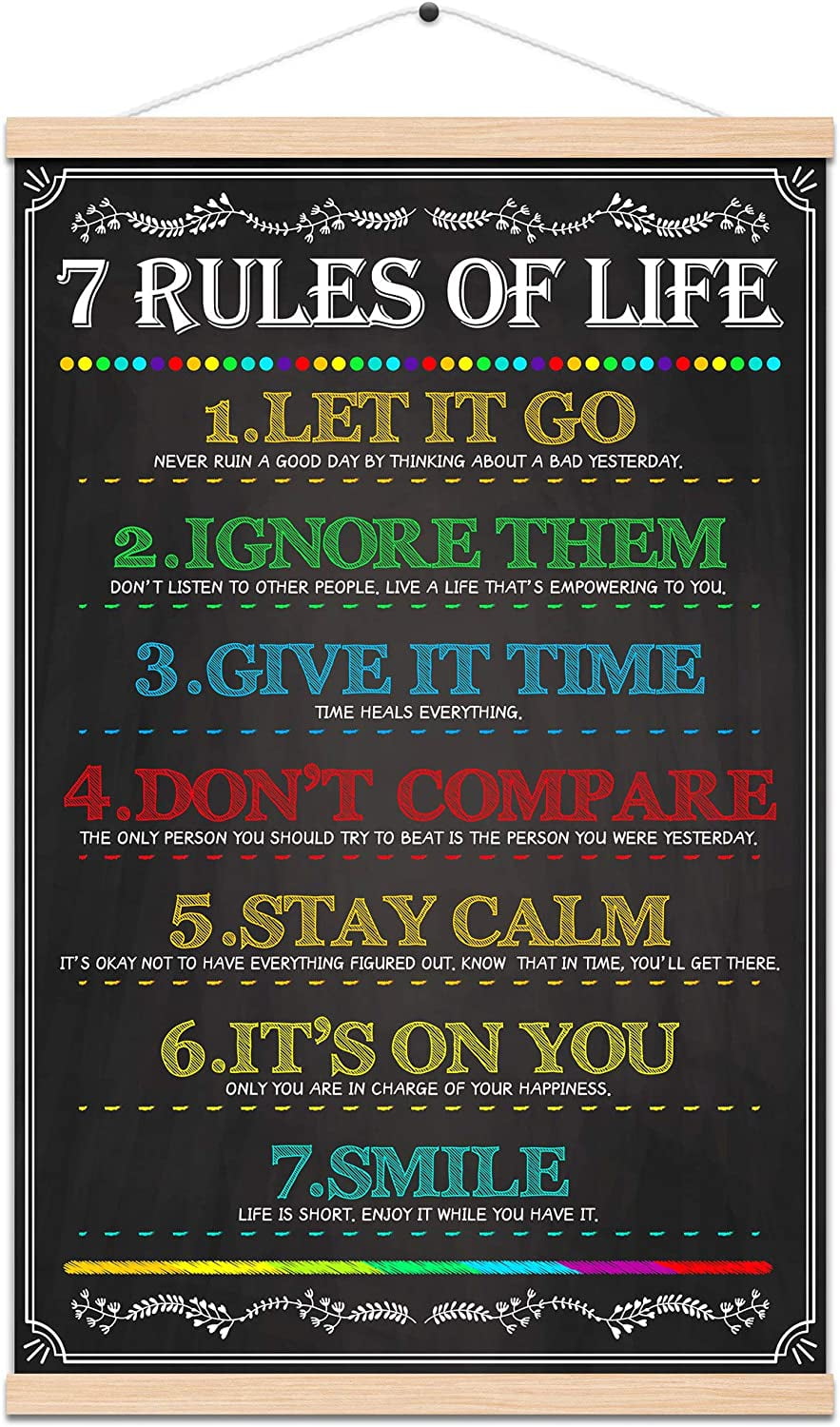 WEROUTE 7 Rules of Life Print Canvas Poster Motivational Quotes ...