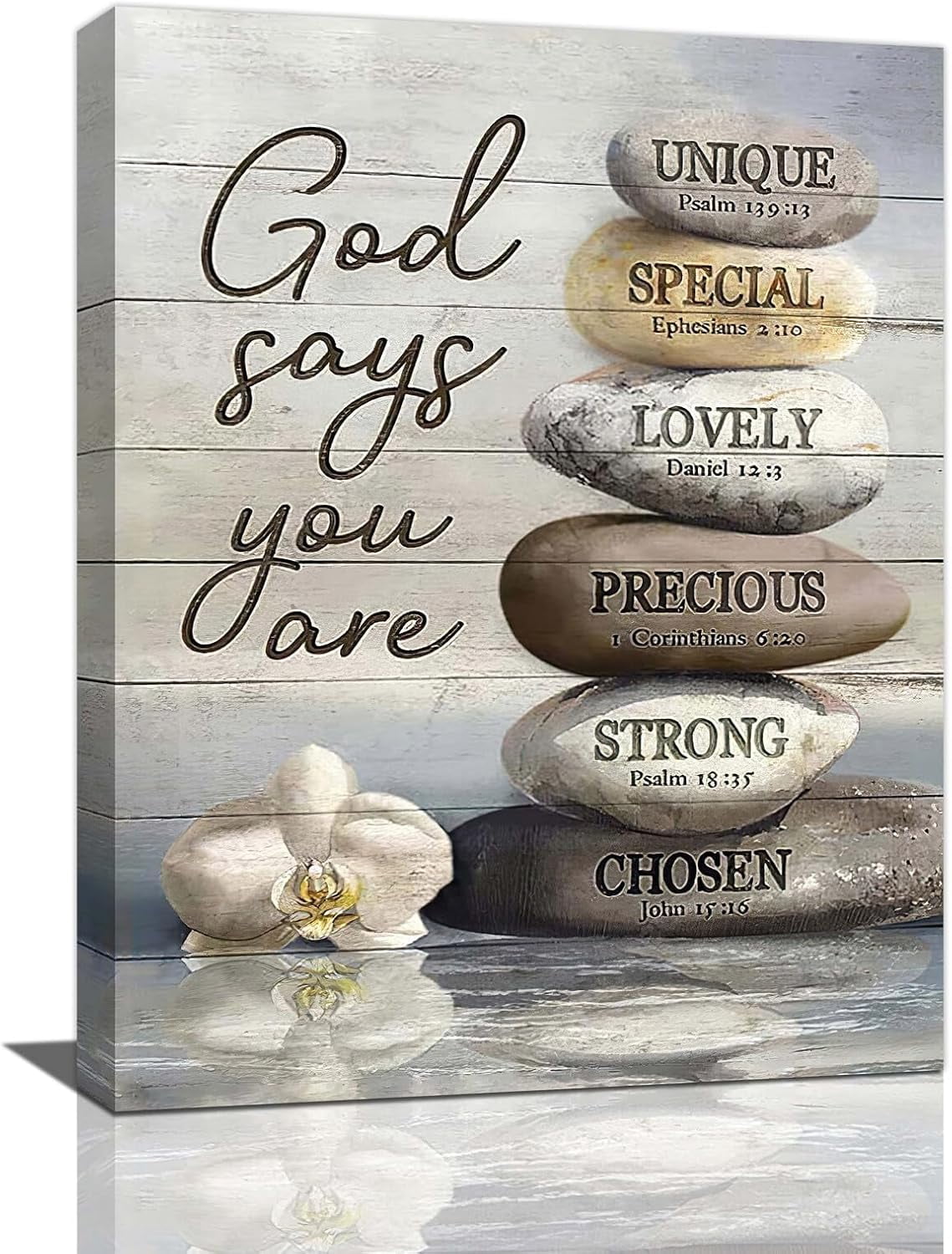 WFSposter-Farmhouse Bathroom Wall Art Rustic Zen Stone Pictures Decor ...