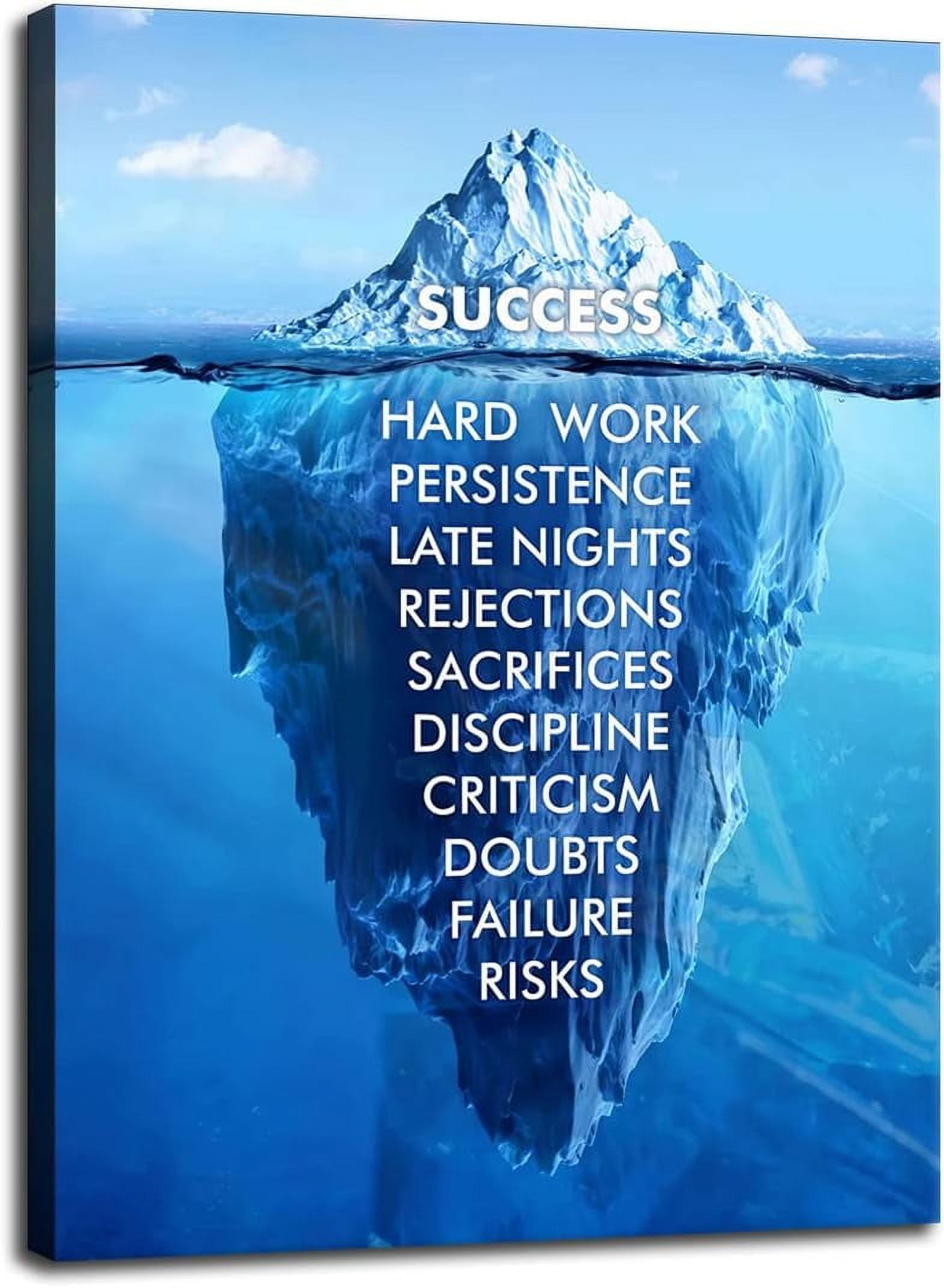 WFSposter-Success Canvas Wall Art Inspirational Entrepreneur Quotes ...