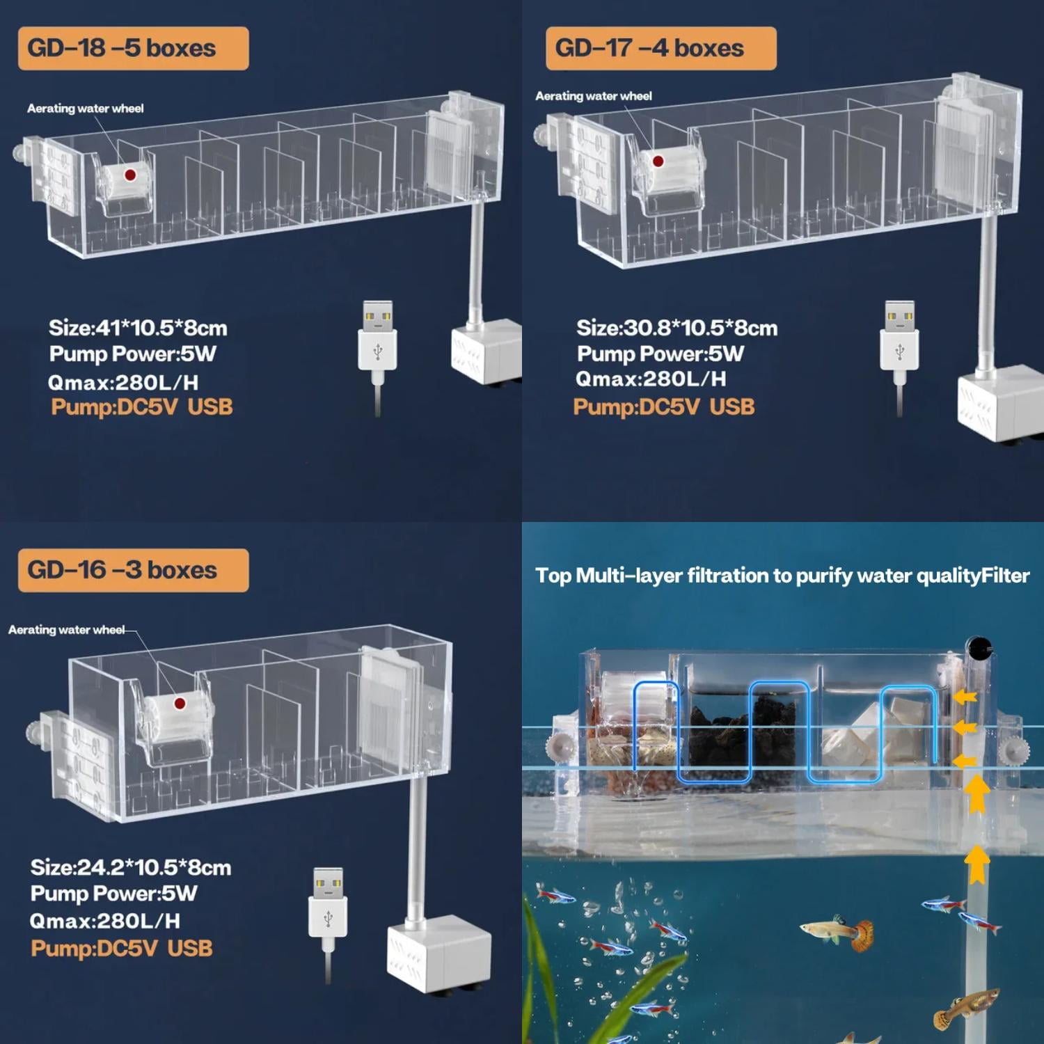 WFUPENG Wall-Mounted Aquarium Cascade Waterfall Filter with Roller ...