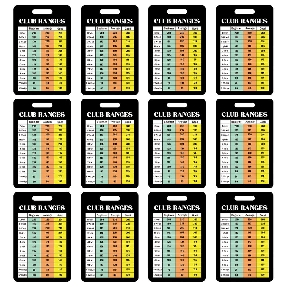 WHAMVOX 12 Sheet Golf Score Counter Yardage Book Scorecard - Walmart.com