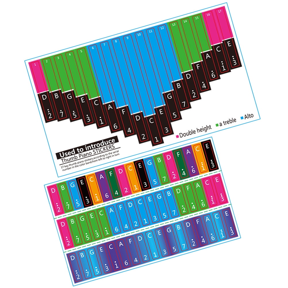 WHAMVOX 2 Sheets Piano Notes Overlay Beginner Sticker Thumb Key ...