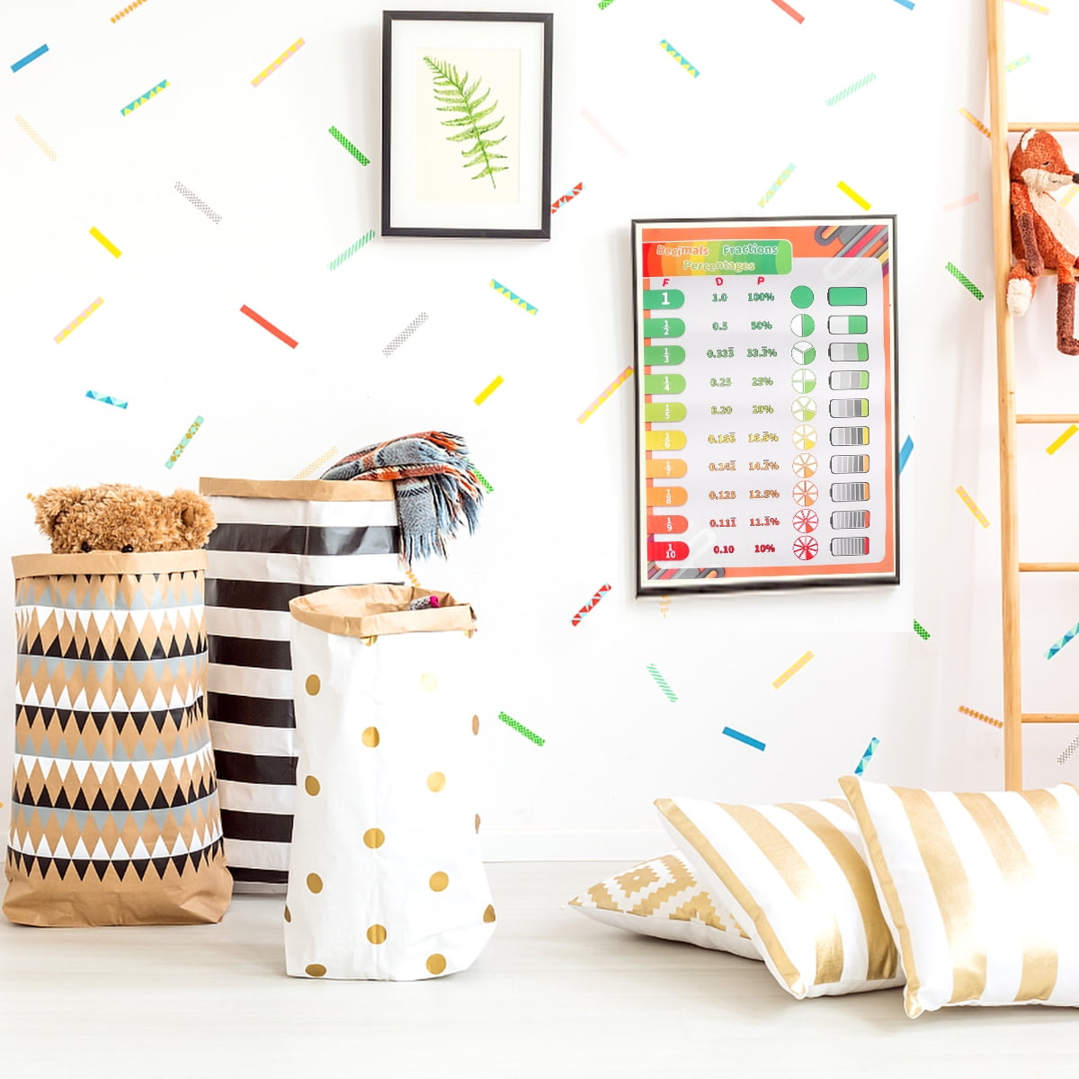 WHAMVOX Kids Wall Decor Painting Children Learning Primary School ...