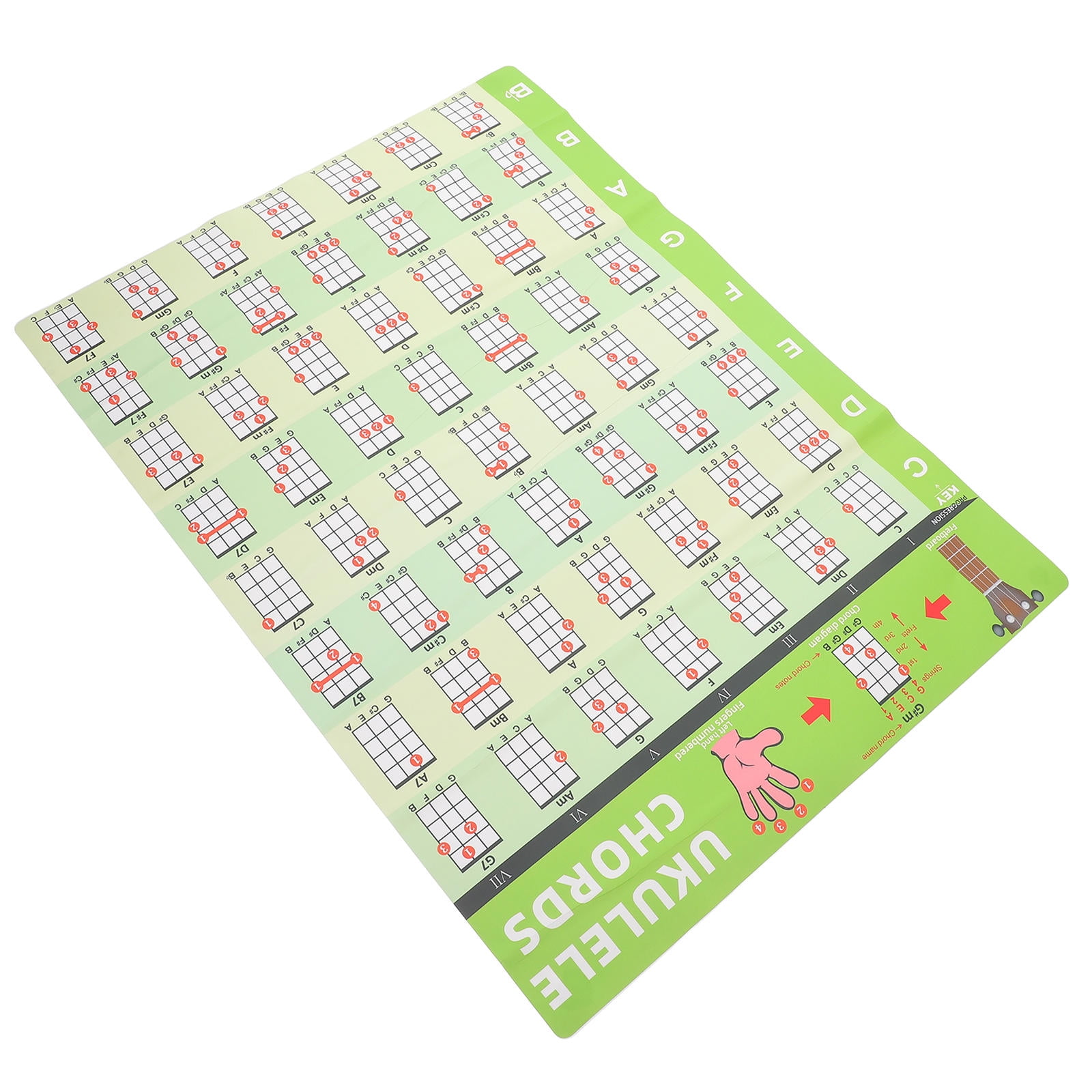 WHAMVOX Ukulele Practice Accessory Guitar Wall Chart Reference Chords ...