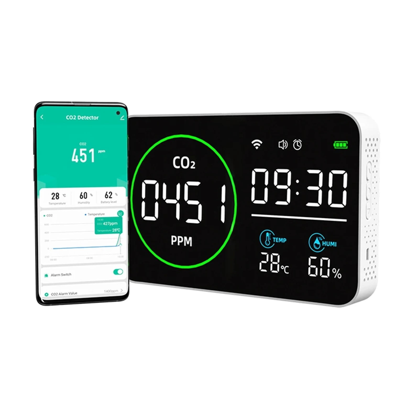 WIFI Smart Air Quality Monitor CO2 Temperature Humidity Current Time ...