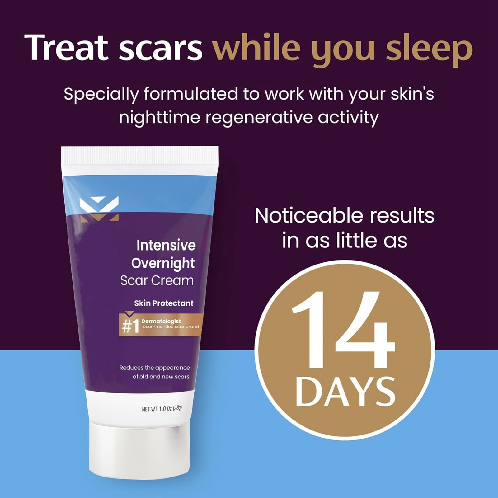 WIFKLSIIPG Enhanced Overnight Scar with Skin Activity at Night ...
