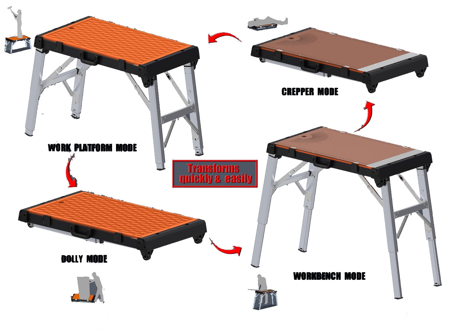 WINMAX Heavy Duty Foldable 4-in-1 Work Bench: Platform, Dolly, Creeper ...