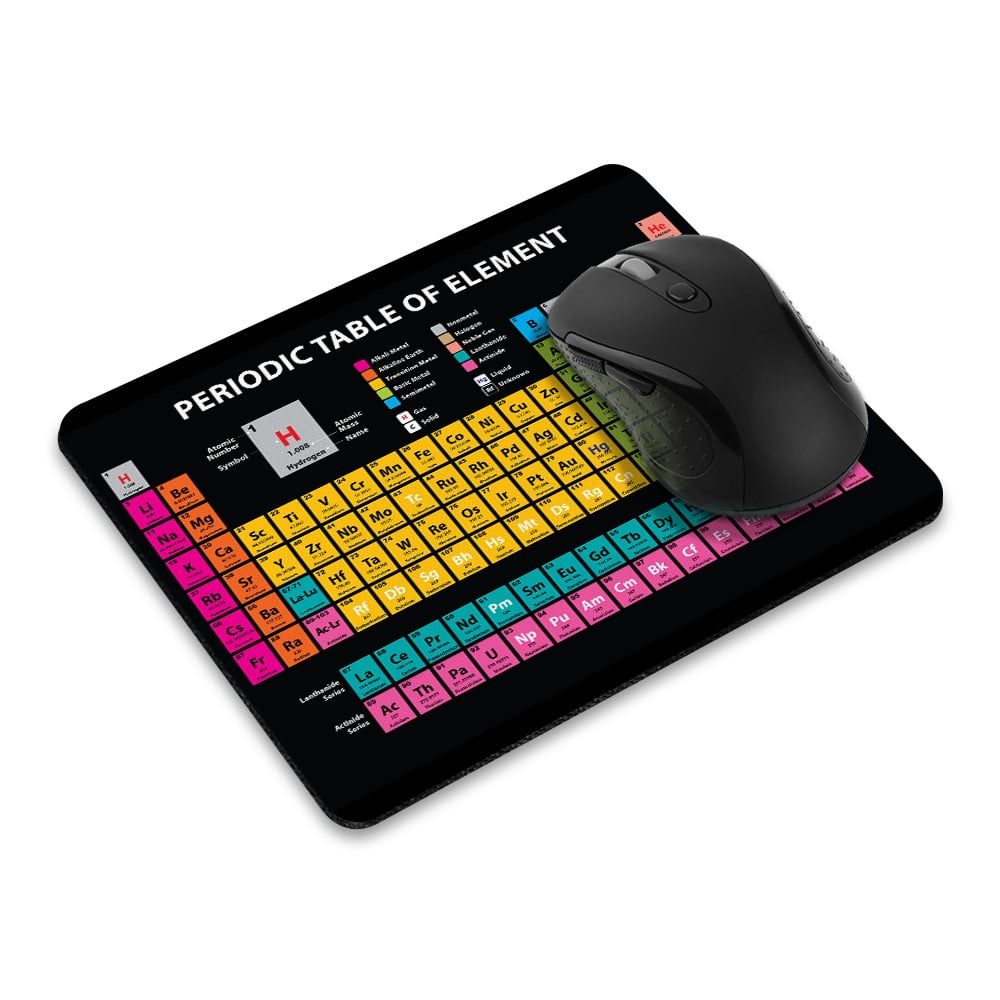 WIRESTER 8.66x7.08 in Rectangle Mouse Pad with Non-Slip Rubber Base for ...