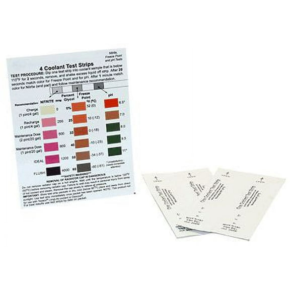Coolant Coolant Test Strips