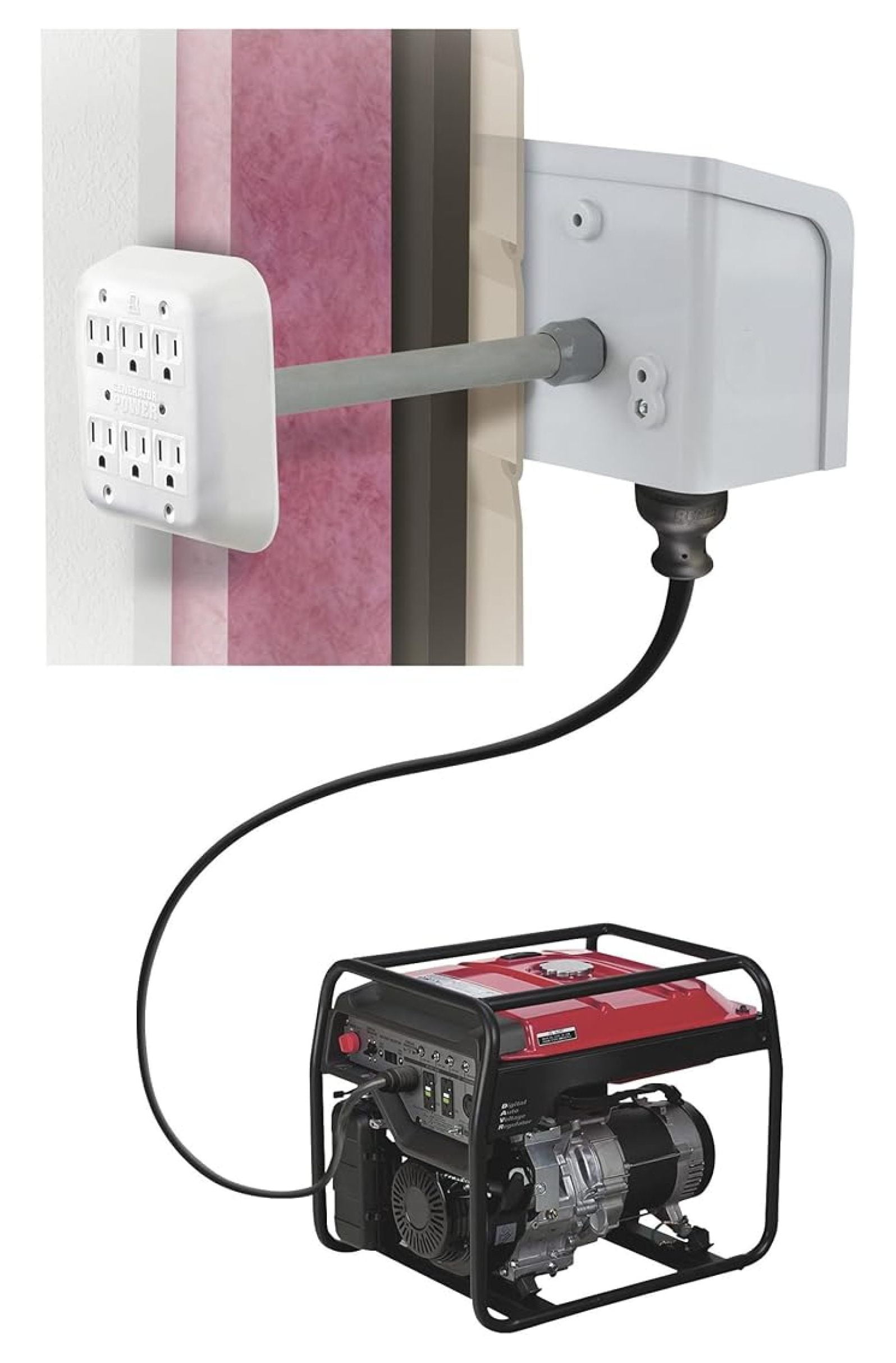 WKPBN30 Portable Generator Transfer Kit - Through-The-Wall Power ...