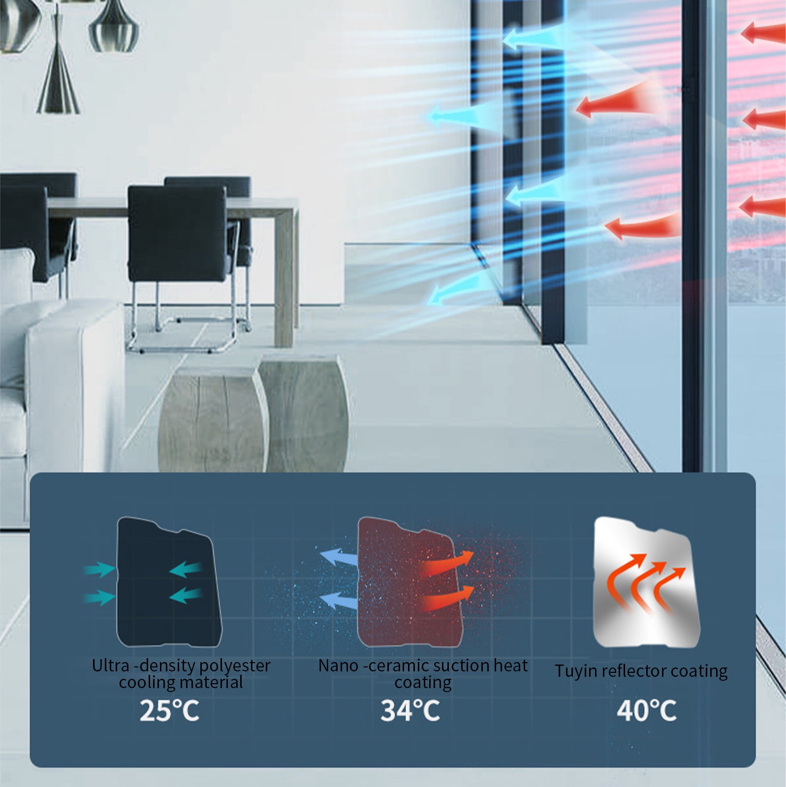 WLAGOOD Home on Clearance！Reflective Window FilmHeat Control Window ...