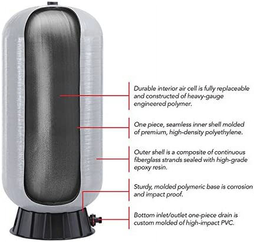 WM-9 / WM0120QC Captive Air and Retention Fiberglass Tank, Quick ...