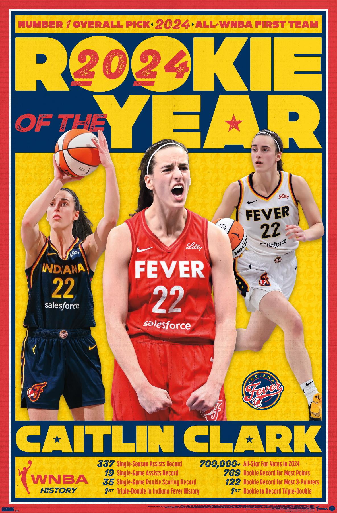 WNBA Indiana Fever - Caitlin Clark 2024 Rookie of the Year Wall Poster ...