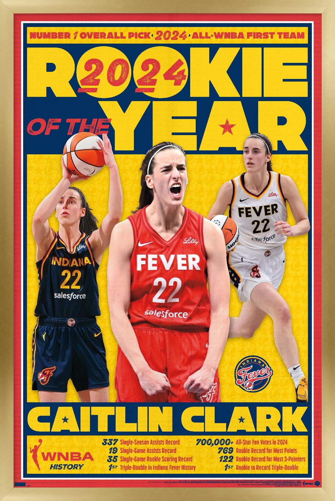 WNBA Indiana Fever - Caitlin Clark 2024 Rookie of the Year Wall Poster ...
