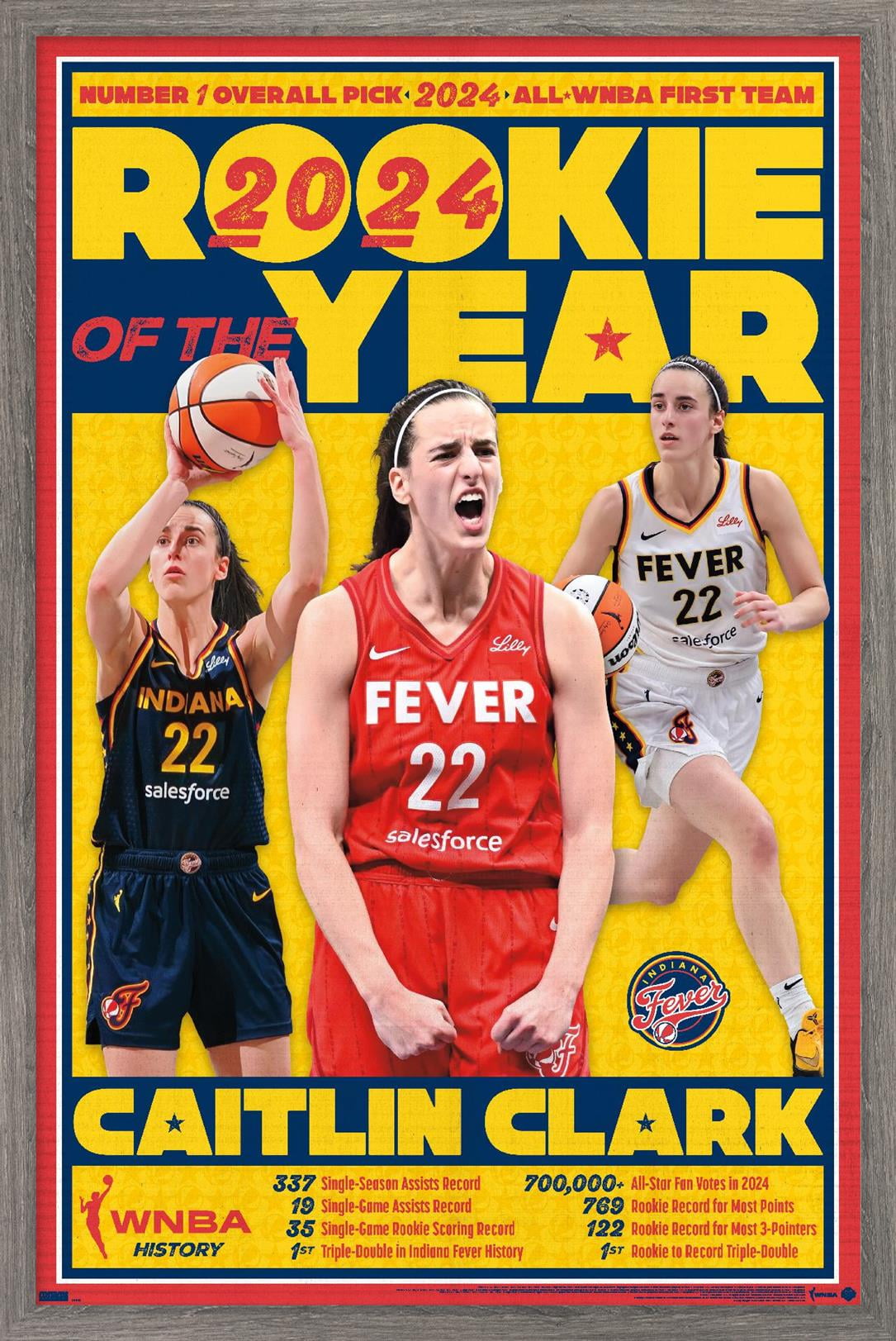 WNBA Indiana Fever - Caitlin Clark 2024 Rookie of the Year Wall Poster ...