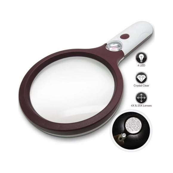 Extra Large Magnifying Glass