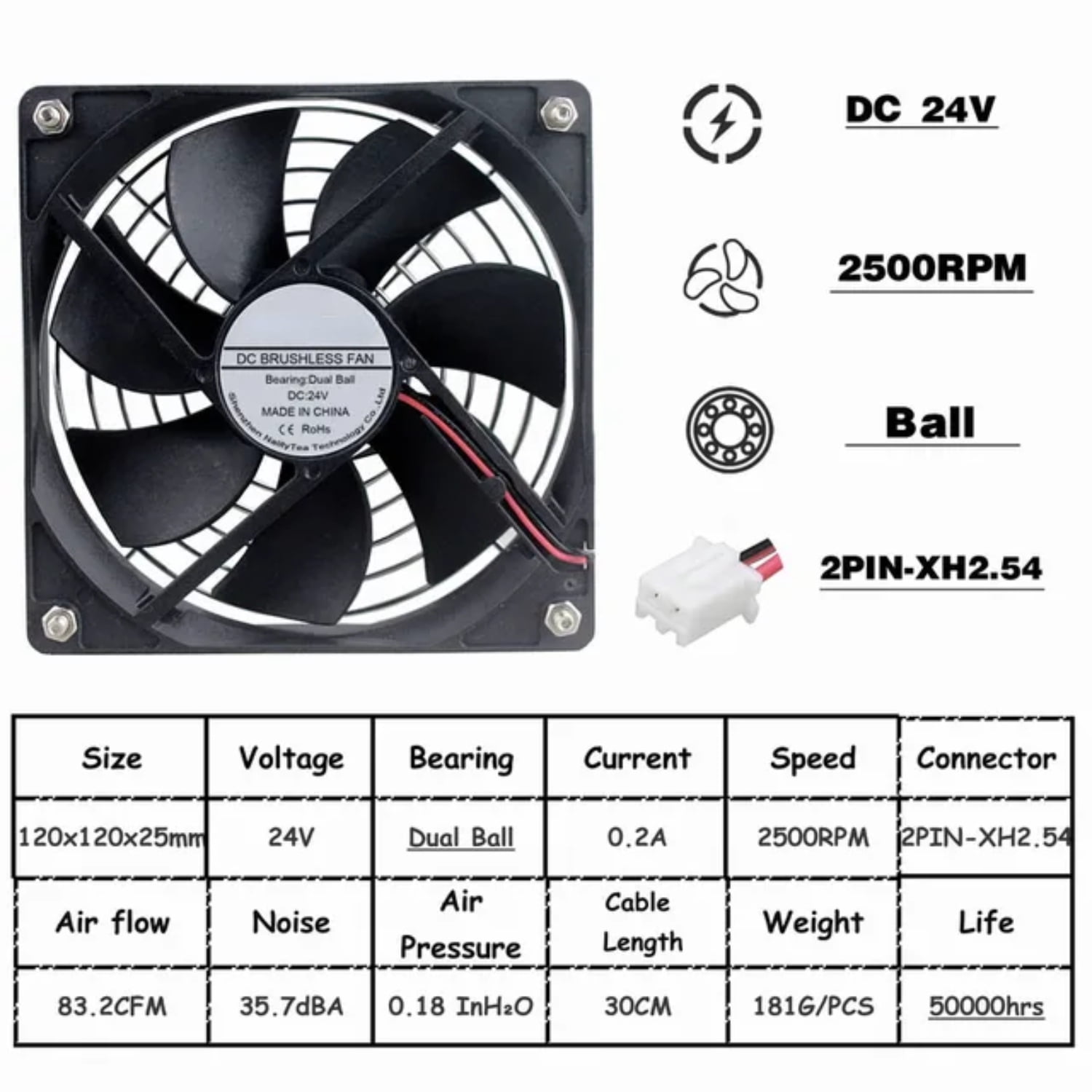 WNGMJN 5V 12V 24V 120mm Fan Sleeve/Ball Cooling Fan 120x120x25mm DC ...