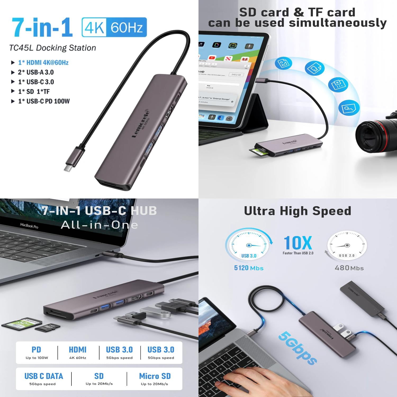WNGMJN 7in1 USB HUB Docking Station USB c Hub 4K 60Hz USB 3.0 Adapter ...