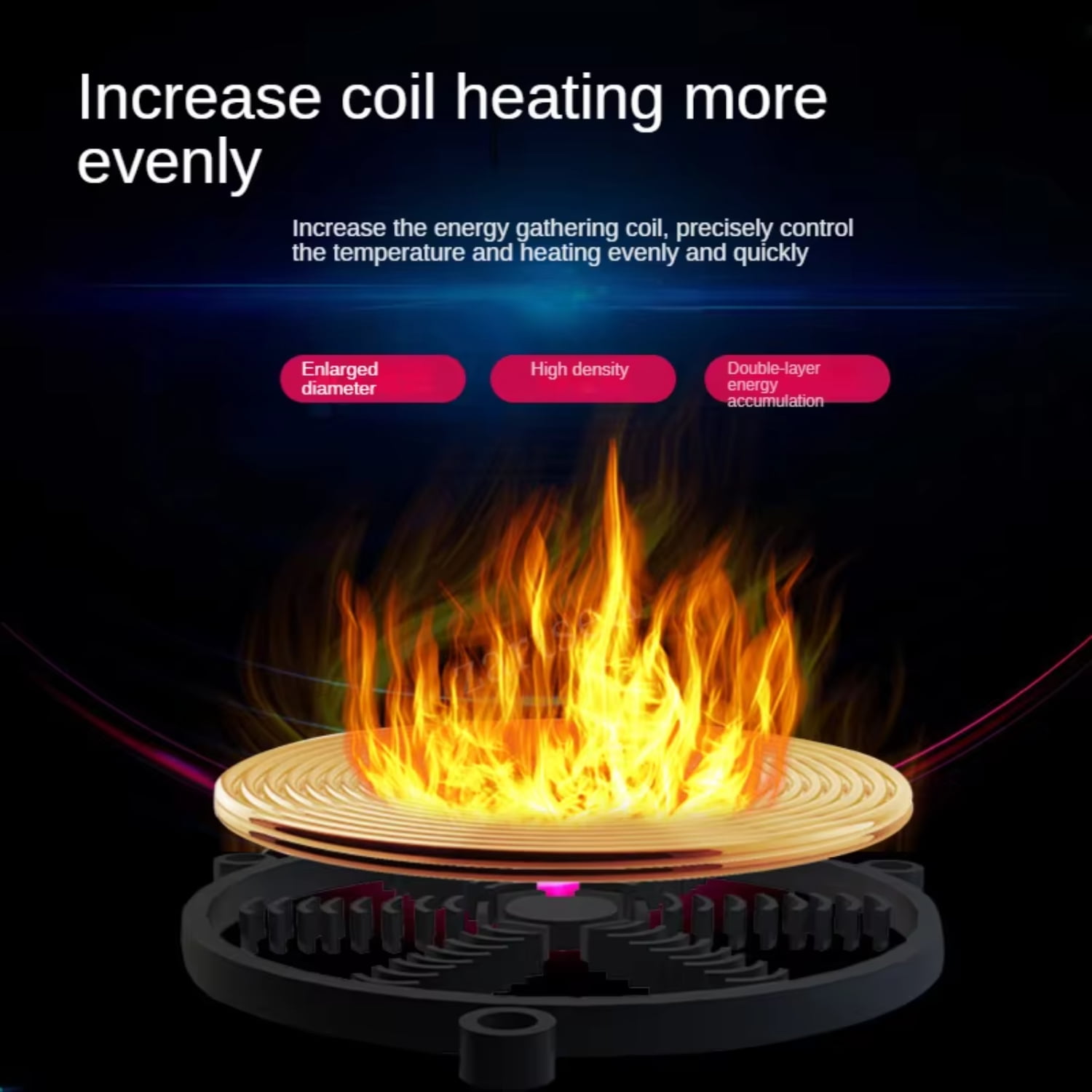 WNGNNG Commercial Hot Pot Induction Cooker Plate Heater Embedded Wire ...