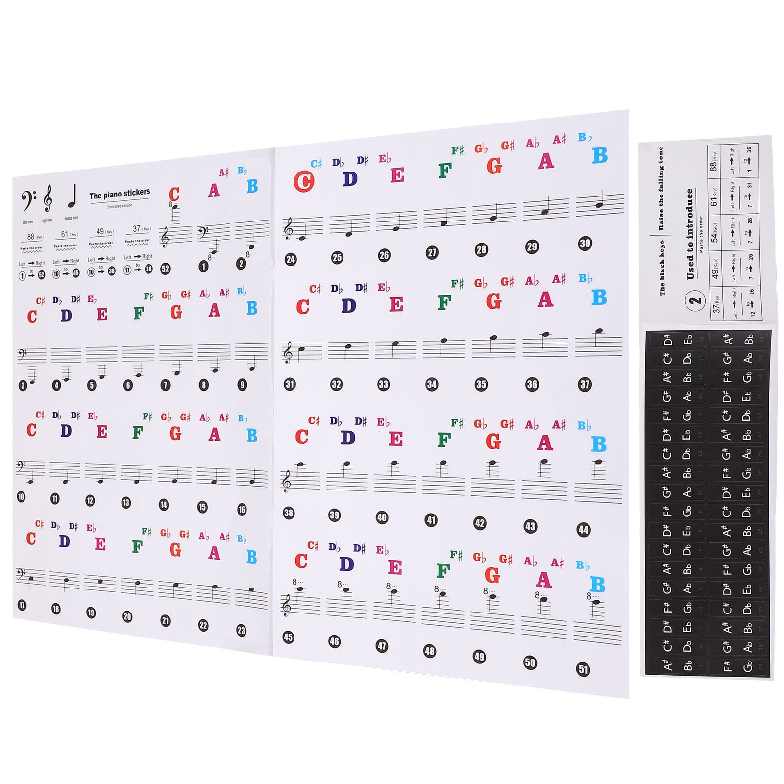 WORGEOUS 1 Sheet Piano Keyboard Stickers Adhesive Keyboard Stickers ...